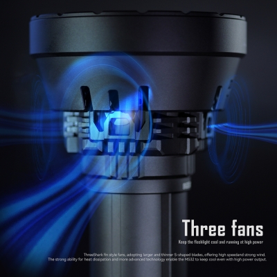 IMALENT MS32 Brightest Flashlight 200,000 lumens and 1,618 meters ...